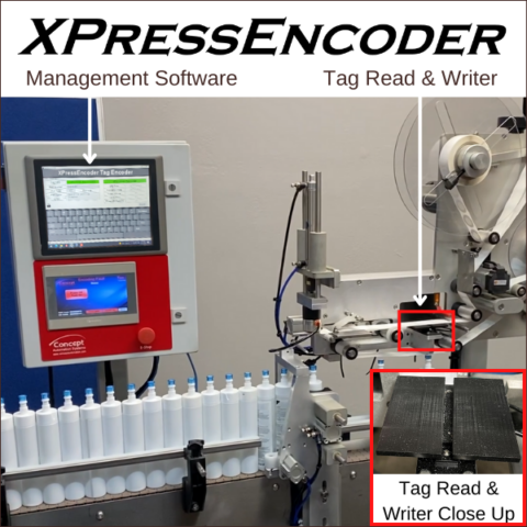 XPressEncoder – Turnkey RFID Encoding Suite for Automated Production ...