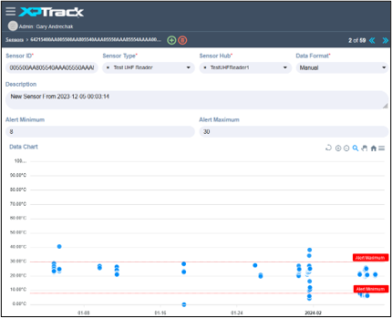 Why Passive RFID Sensor Tags? - XPressRFID
